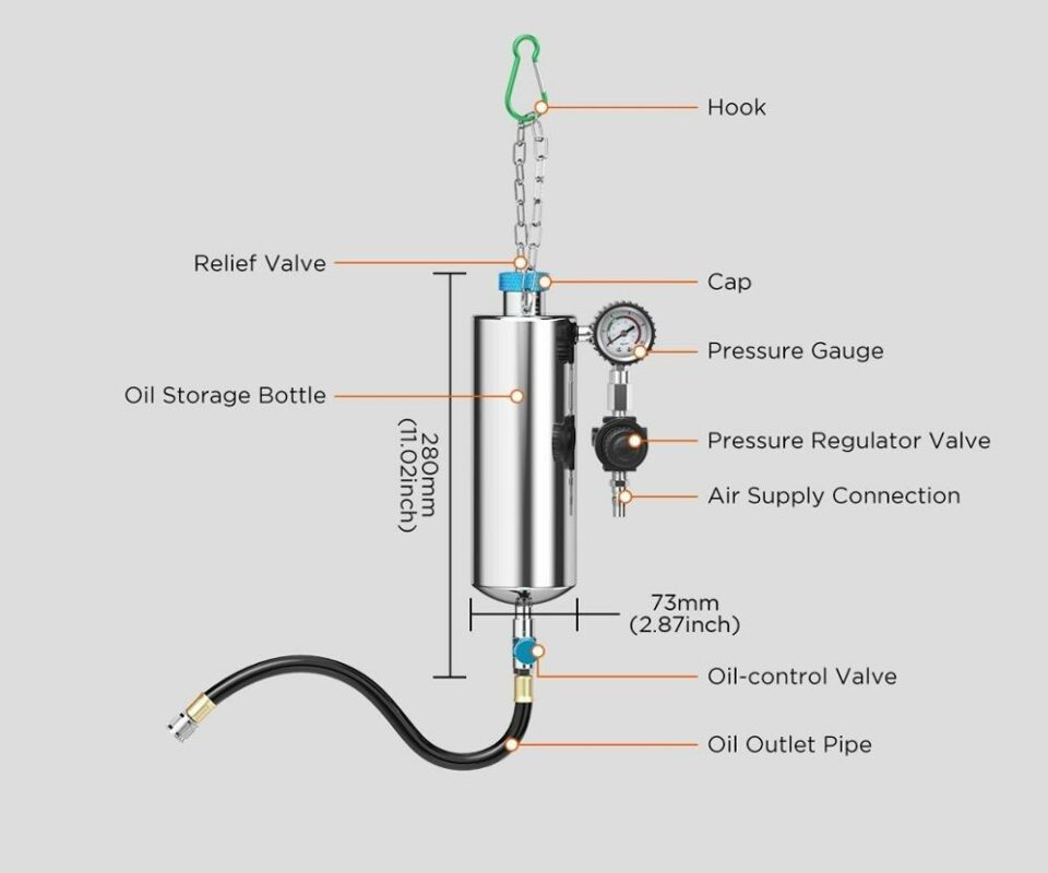 AUTOOL C100 Auto Fuel/Intake System Flushing Tools for Petrol Car - AUTOOL