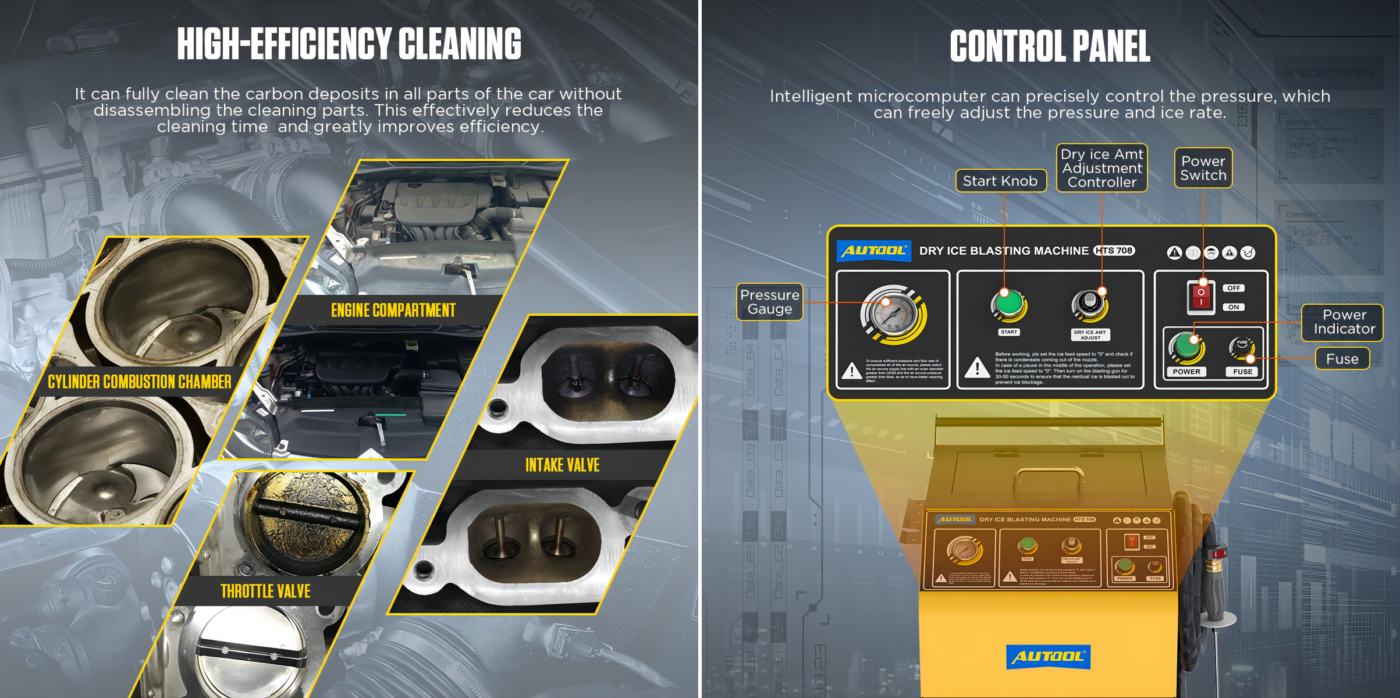 AUTOOL HTS708 Dry Ice Blasting Cleaning Machine - AUTOOL