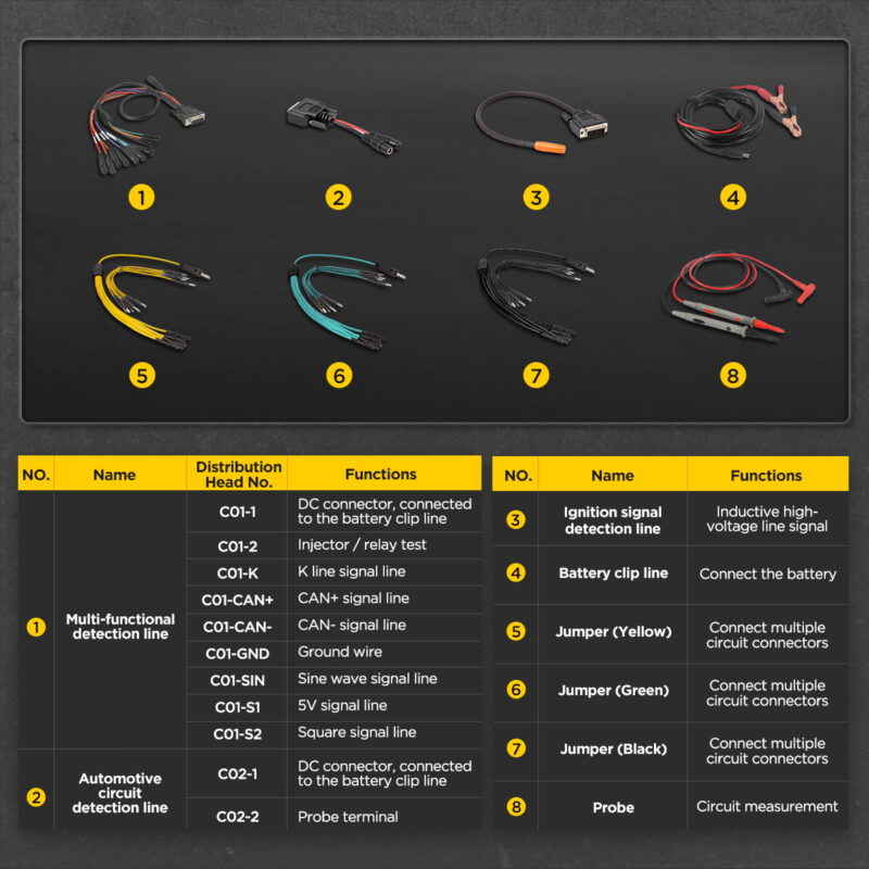 AUTOOL DM303 Auto Diagnostic Multimeter Car Circuit Tester with K/CAN ...
