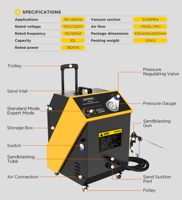 AUTOOL HTS678 Walnut Sand Blaster Cleaner Car Engine Carbon Deposition ...