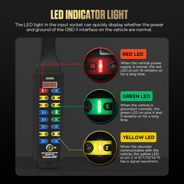 AUTOOL OBD2 Breakout Box Protocol Detector Upgraded Version - AUTOOL