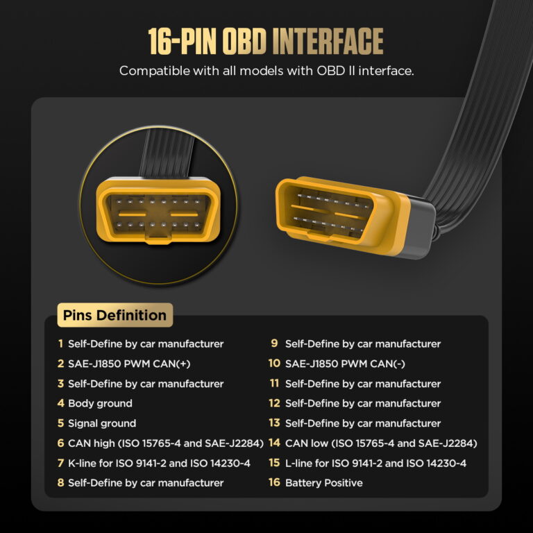 AUTOOL OBD2 Breakout Box Protocol Detector Upgraded Version - AUTOOL